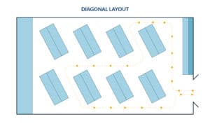 Retail Store Interior Design Trends & Ideas