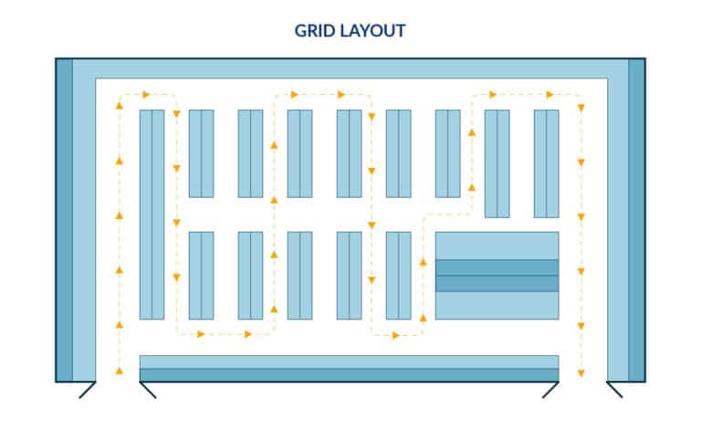 Retail Store Interior Design Trends & Ideas