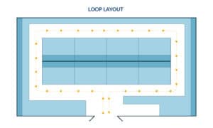 Retail Store Interior Design Trends & Ideas