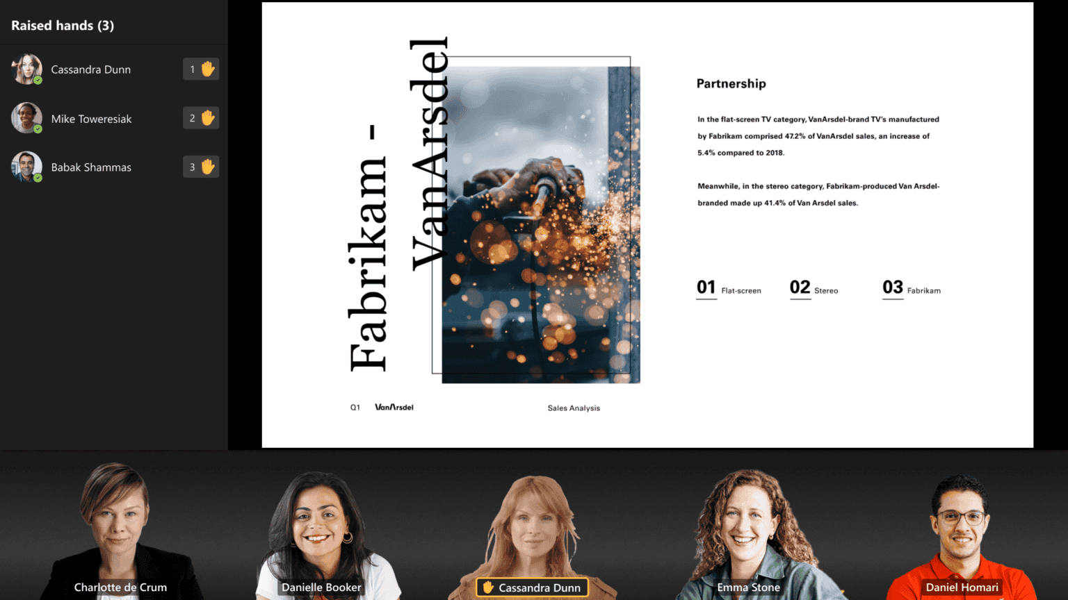 Your Complete Guide To Microsoft Front Row